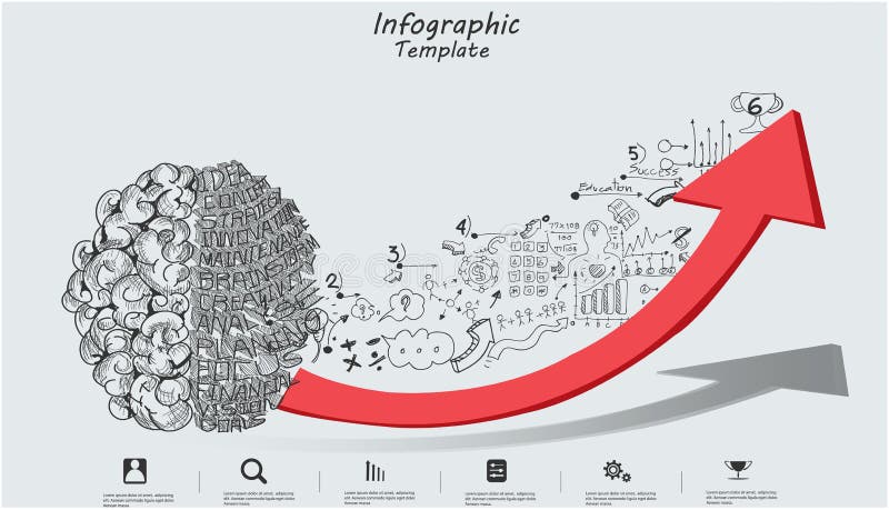 Brain Think Analyze Creative Work,flat Design Illustration Creativity ...