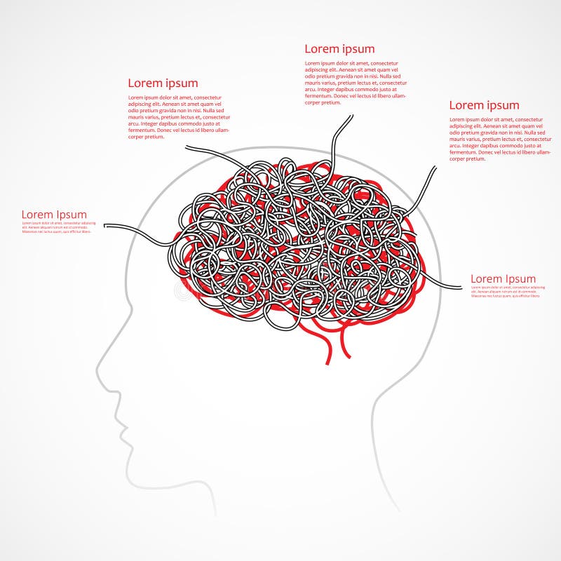 Brain, a Thinking Human Concept. Vector Stock Vector - Illustration of ...