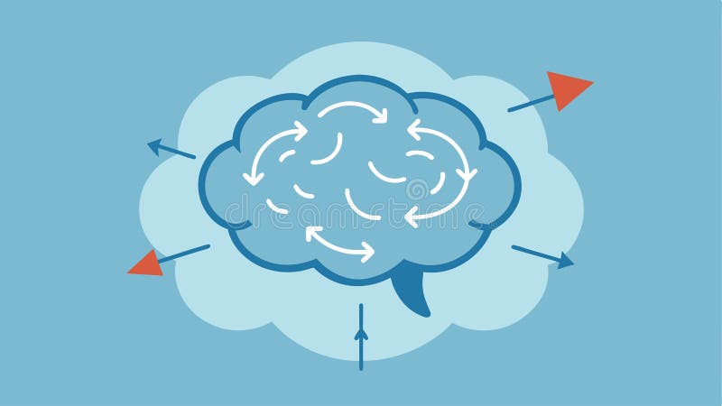 A Brain with a Thought Bubble Filled with Negative Words while Arrows ...