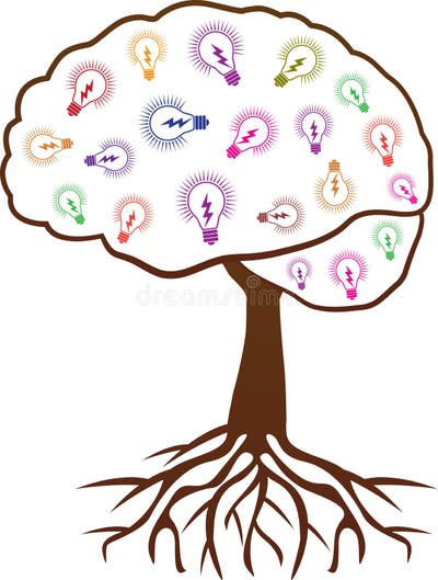Brain tree with ideas stock vector. Illustration of brainpower - 37076714