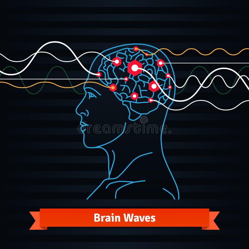 Brain Waves Animated
