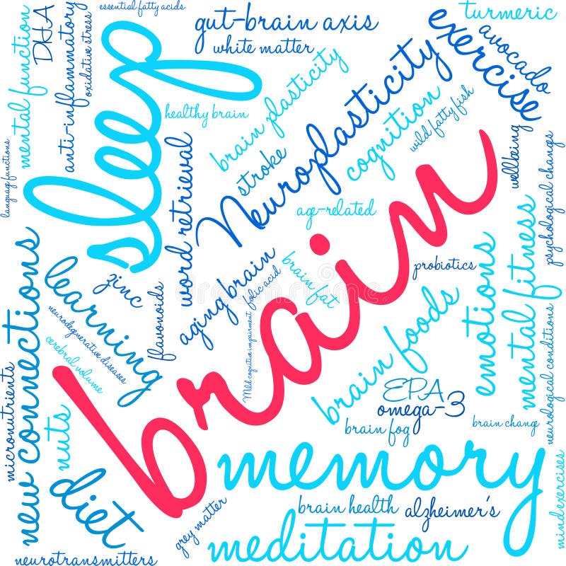 Brain Health Word Cloud vektor abbildung. Illustration von brain ...