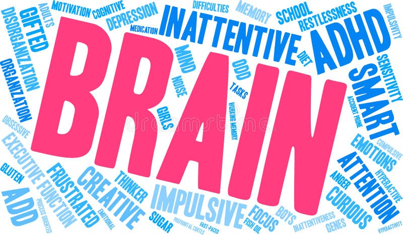 Brain Word Cloud stock de ilustración. Ilustración de dotado - 103135523