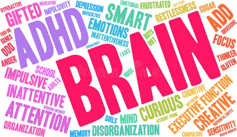 Adhd Brain Stock Illustrations – 5,965 Adhd Brain Stock Illustrations, Vectors & Clipart ...