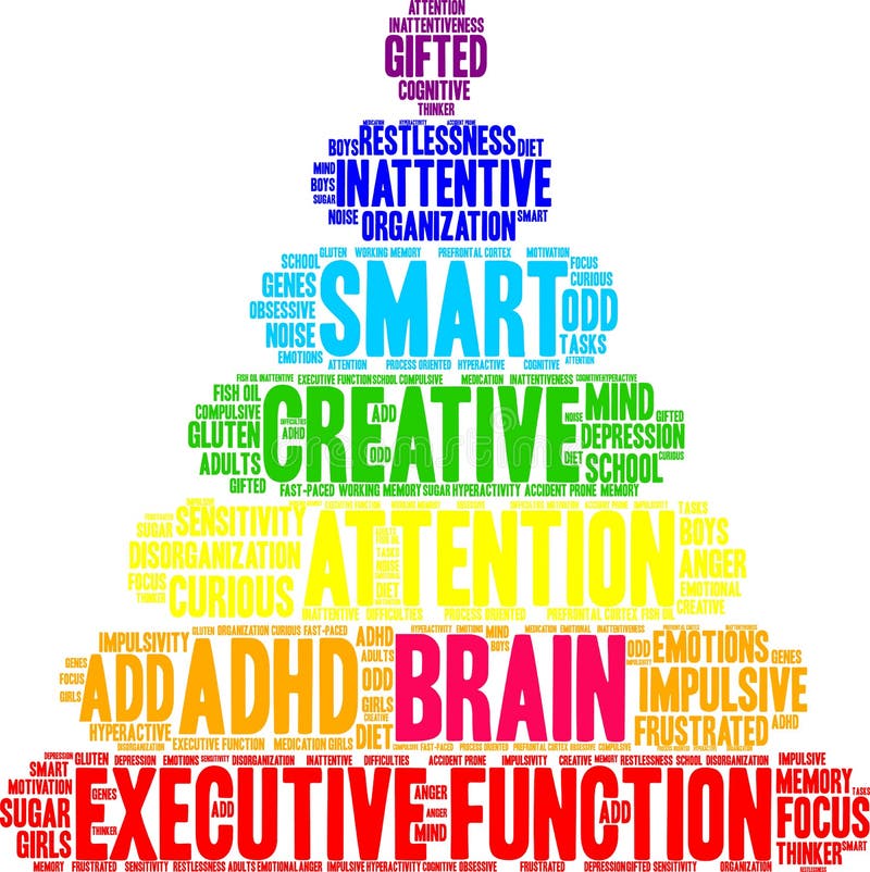 Growing Brain Clipart With Executive Function
