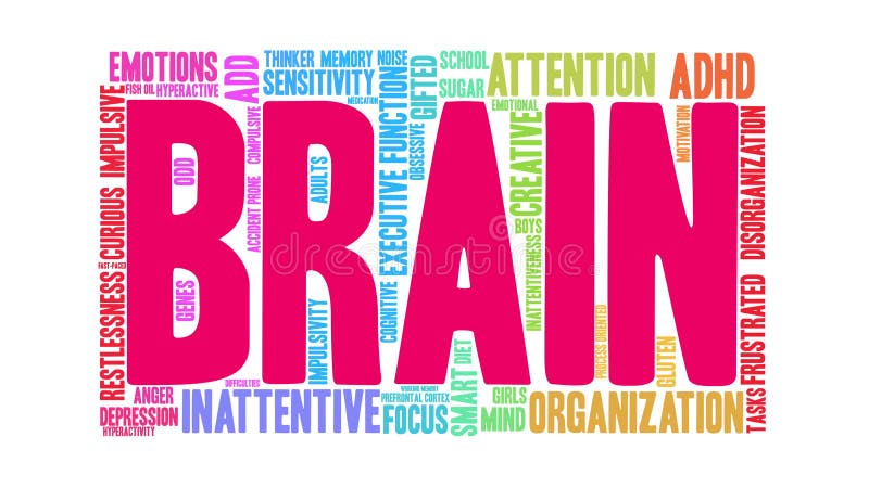 Brain Word Cloud stock footage. Video of inattentiveness - 114944688