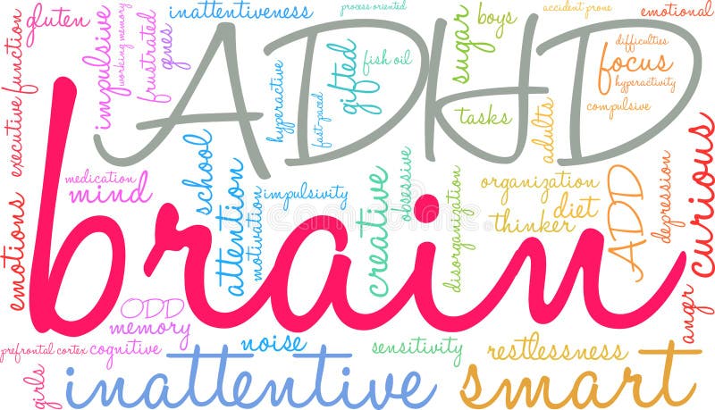 Brain Word Cloud stock vector. Illustration of compulsive - 103135860
