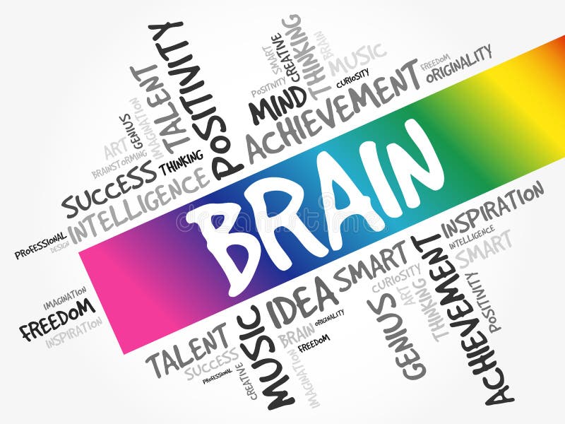 BRAIN word cloud collage stock illustration. Illustration of collage ...