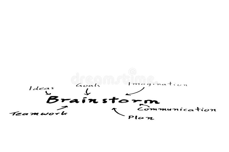 Brainstorm mind map stock illustration. Illustration of planning ...