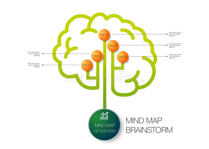 Colorful Mind Map Infographic Template for Business Stock Illustration ...
