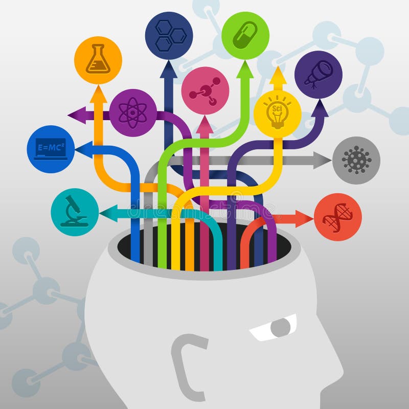 Brainstorm Science Knowledge Research Ideas Inspiration Stock ...
