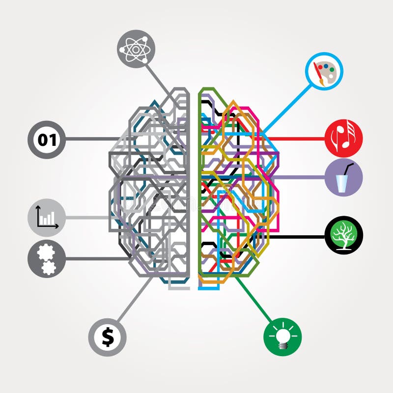 Vector Set of Creative Mind, Brainstorm, Smart Technologies Logos Stock ...