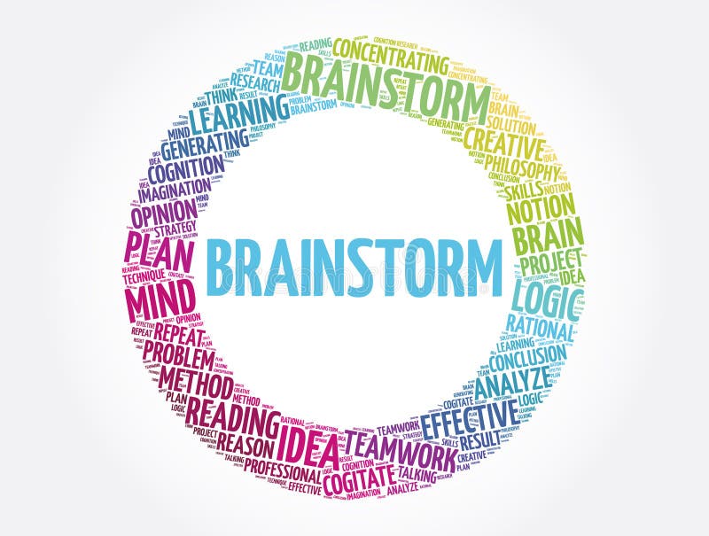 Brainstorm Word Cloud Collage, Concept Background Stock Illustration ...