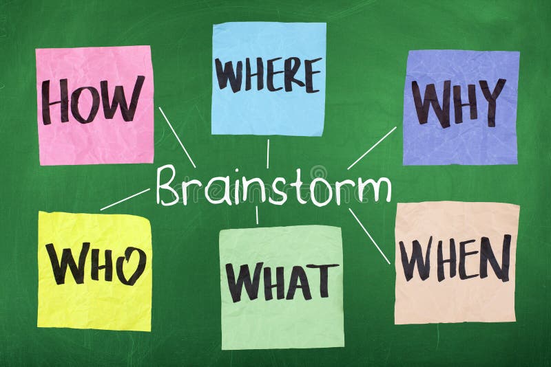 Time for Review Words and Clock Stock Photo - Image of concept, clock ...