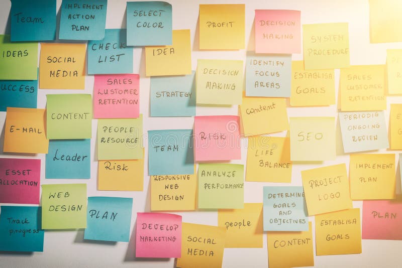 Brainstorming concepts. stock image. Image of organization - 86515169