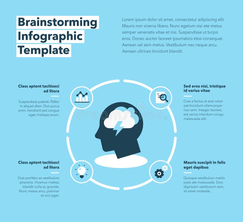Brainstorming Infographic Template with Head As a Main Symbol and Place ...
