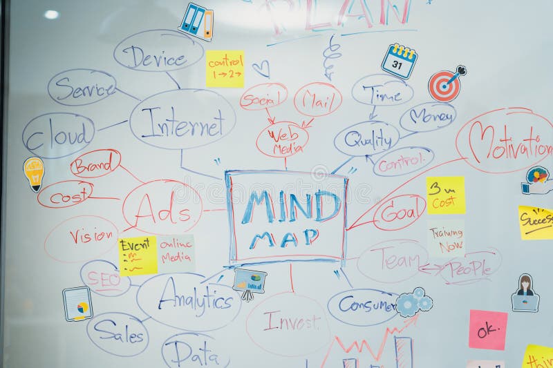 411 Mind Map Whiteboard Stock Photos - Free & Royalty-Free Stock Photos ...