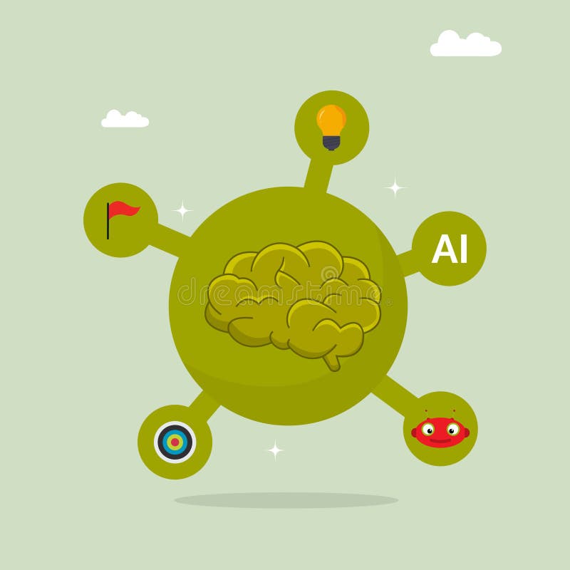 Brainstorming and Mind Analysis To Achieve Success, Creative Thinking ...