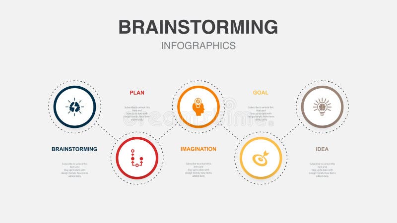 Brainstorming, Plan, Imagination, Goal Stock Vector - Illustration of ...