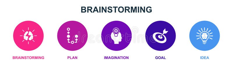 Brainstorming, Plan, Imagination, Goal Stock Vector - Illustration of ...