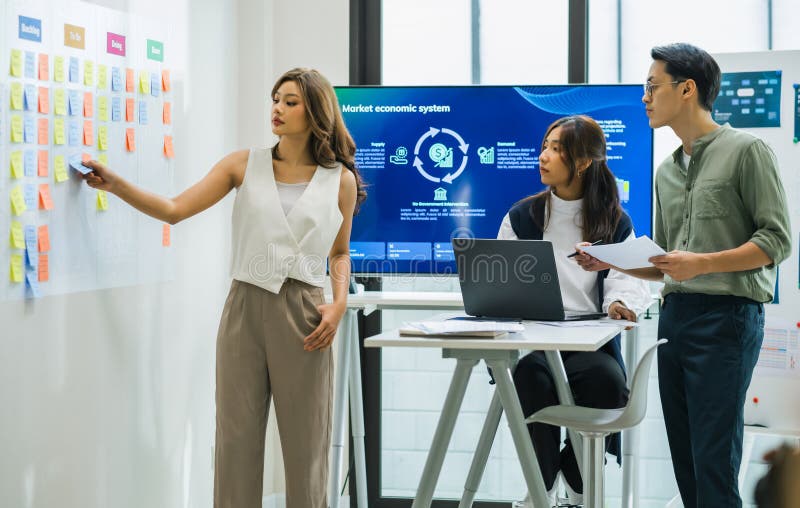 Brainstorming Session, Using Sticky Notes on a Task Board (kanban) To ...