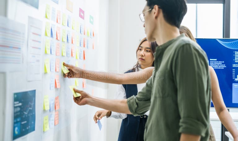 Brainstorming Session, Using Sticky Notes on a Task Board (kanban) To ...