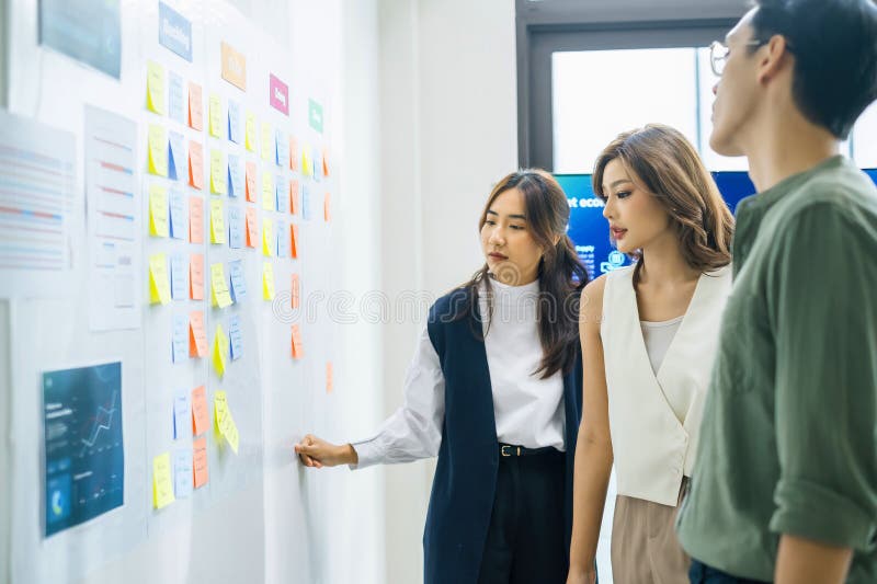 Brainstorming Session, Using Sticky Notes on a Task Board (kanban) To ...