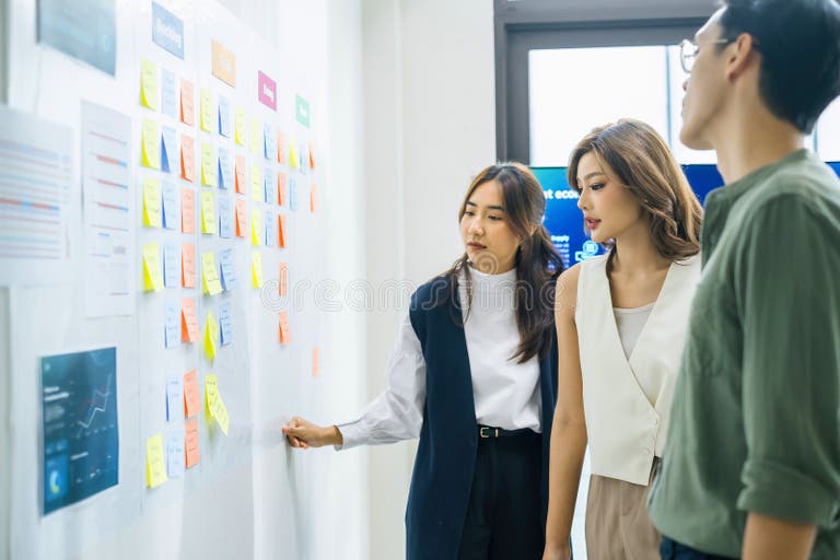 Brainstorming Session, Using Sticky Notes on a Task Board (kanban) To ...