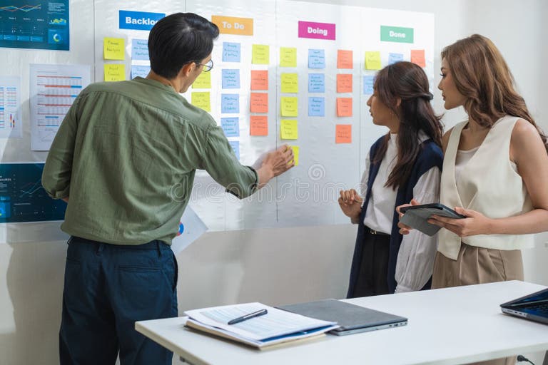 Brainstorming Session, Using Sticky Notes on a Task Board (kanban) To ...