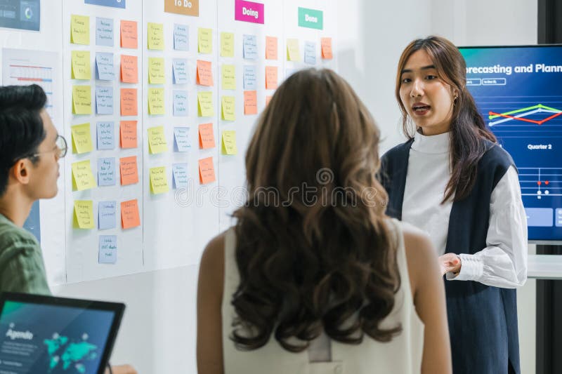 Brainstorming Session, Using Sticky Notes on a Task Board (kanban) To ...