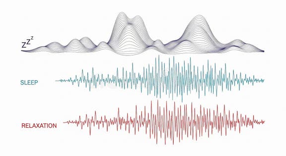 Brainwave Visualizations: Sleep, Relaxation, and Wave Patterns, a ...