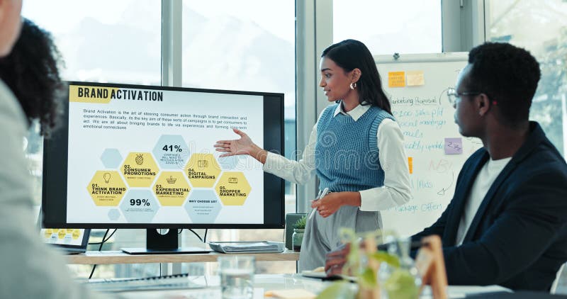 Brand Activation, Coaching and Computer Screen with Business People in ...