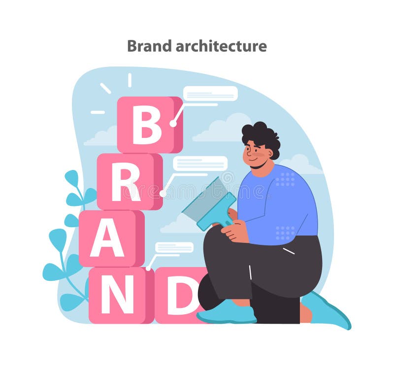 Brand Architecture Concept. Building Brand Structure with Strategic ...