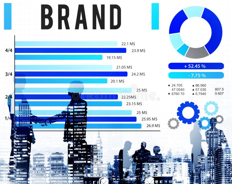 Brand Branding Copyright Advertising Banner Concept Stock Photo - Image ...