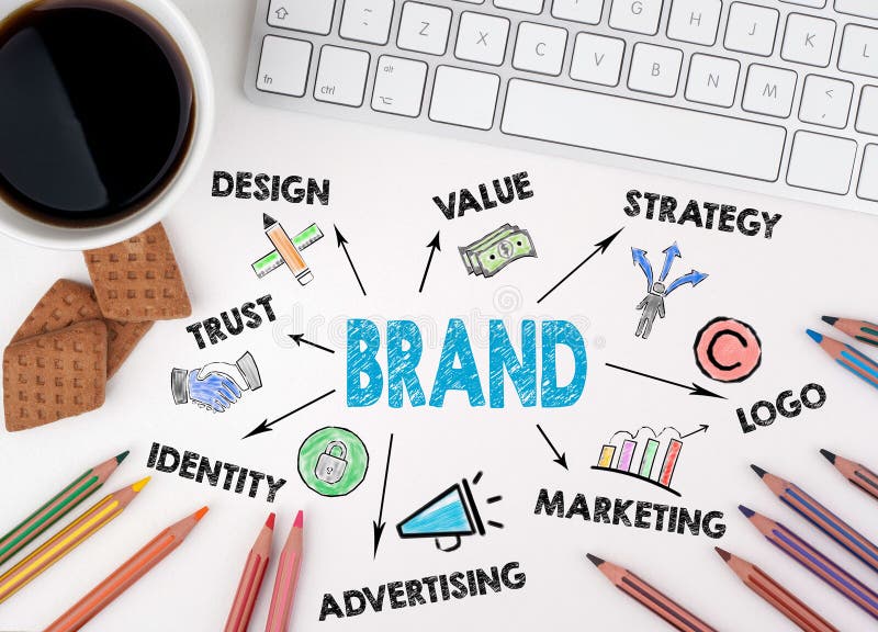 Brand Business Concept. White Office Desk Stock Image - Image of ...