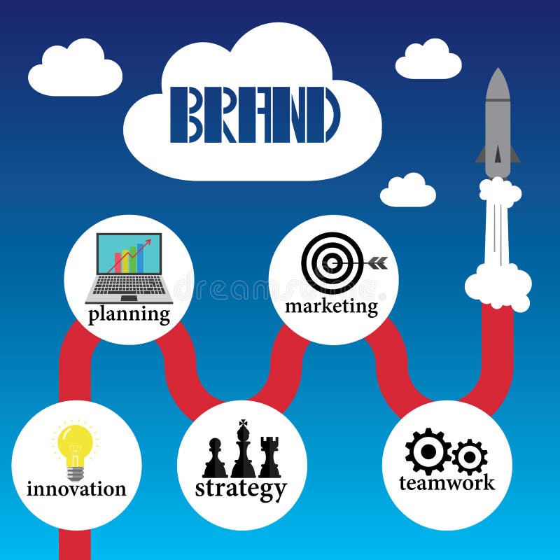 Brand Chart with Keywords Illustration Stock Vector - Illustration of ...