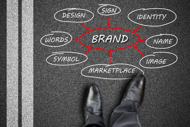 Brand concept on a road stock photo. Image of strategy - 80544740