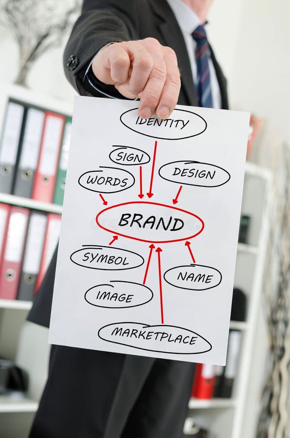 Brand Concept Shown by a Businessman Stock Image - Image of product ...