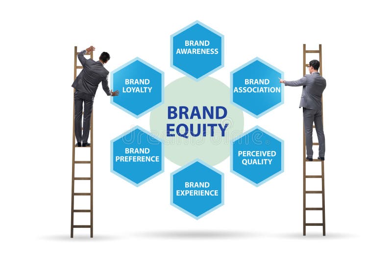 Brand Equity Marketing Concept Illustration Stock Illustration ...