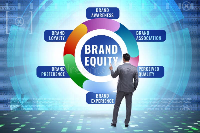 Brand Equity Marketing Concept Illustration Stock Photo - Image of ...
