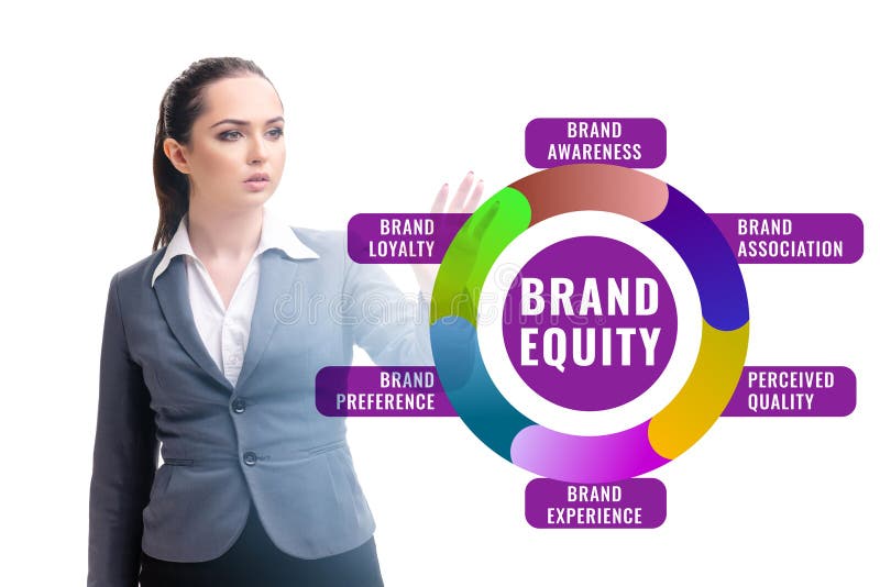Brand Equity Marketing Concept Illustration Stock Image - Image of ...