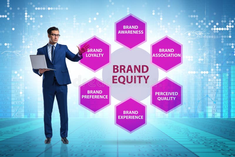 Brand Equity Marketing Concept Illustration Stock Photo - Image of ...
