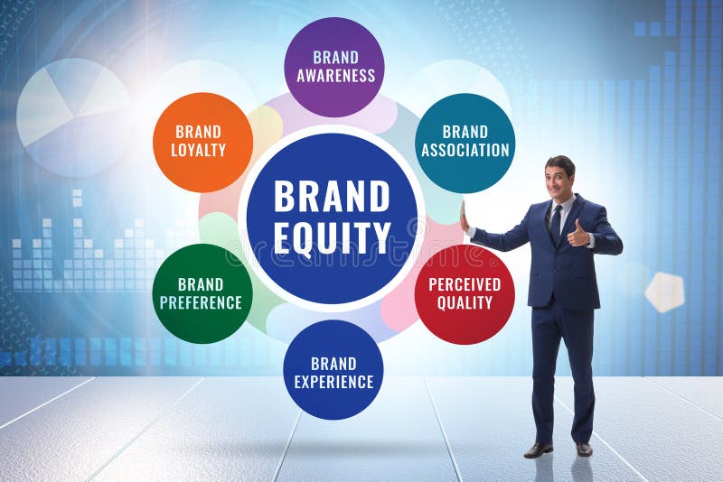 Brand Equity Marketing Concept Illustration Stock Image - Image of ...