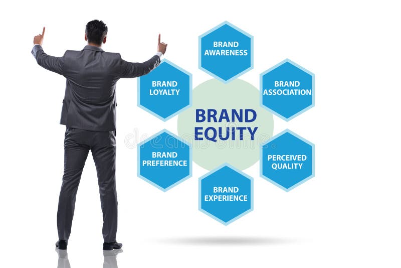 Brand Equity Marketing Concept Illustration Stock Image - Image of ...