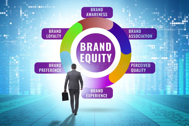 Brand Equity Marketing Concept Illustration Stock Image - Image of ...