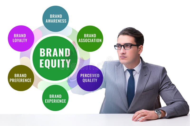 Brand Equity Marketing Concept Illustration Stock Photo - Image of ...