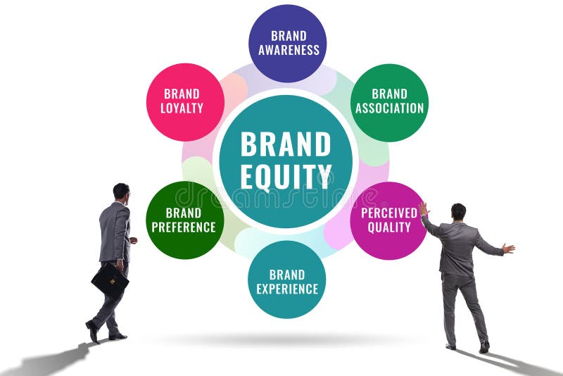 Brand Equity Marketing Concept Illustration Stock Photo - Image of ...