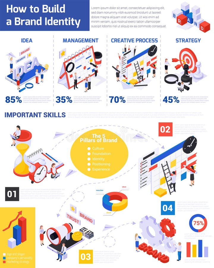 Isometric Brand Success Infographics Stock Vector - Illustration of ...