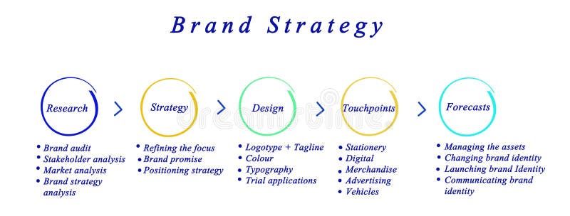 3d Man Presenting A Brand New Product Box Stock Illustration ...