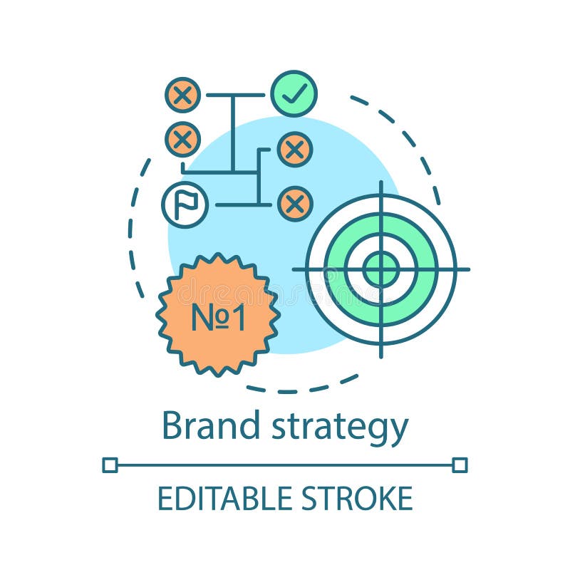 Brand Strategy (Who, What, How, Why) Infographic Presentation Template ...